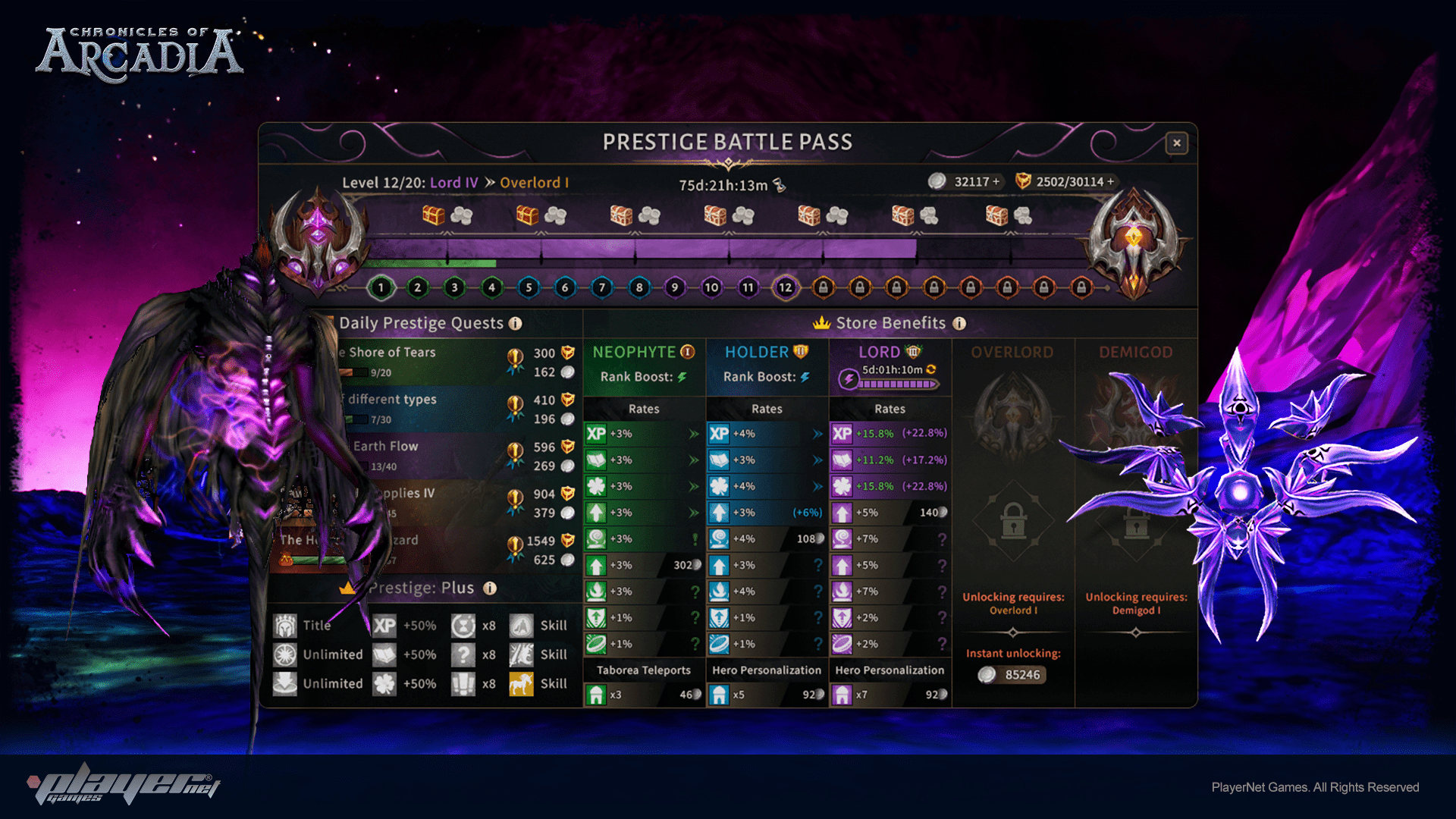 Welcome To The Prestige System Chronicles Of Arcadia